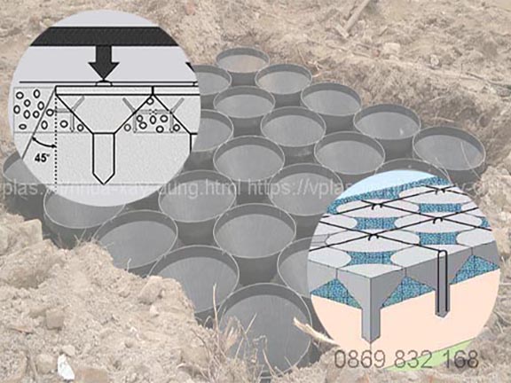 Phễu nhựa Topbase xử lý nền móng yếu bền vững và kinh tế